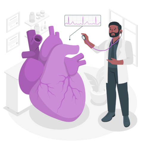 Cardiology EHR Pros & Cons - AllegianceMD EHR Software